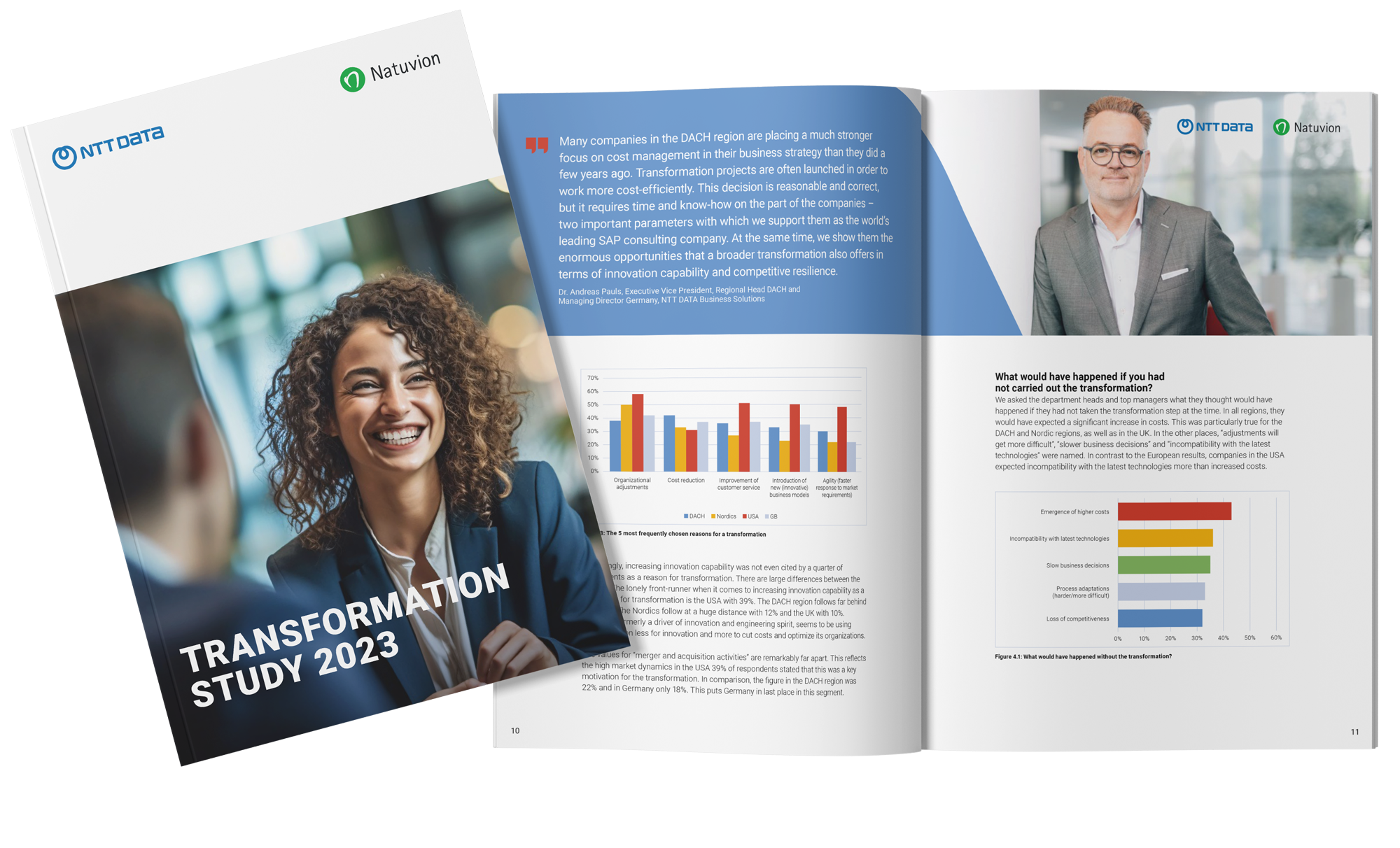 Transformation Study 2023